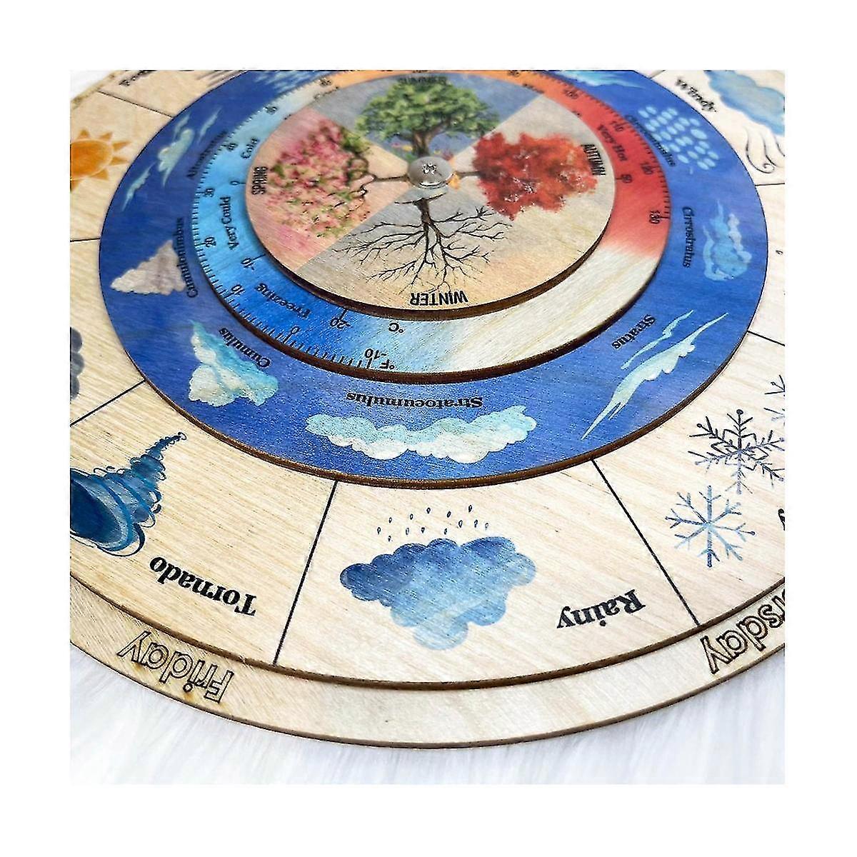 Weather Calendar / Weather Wheel / Weather Chart / Bilingual French ...