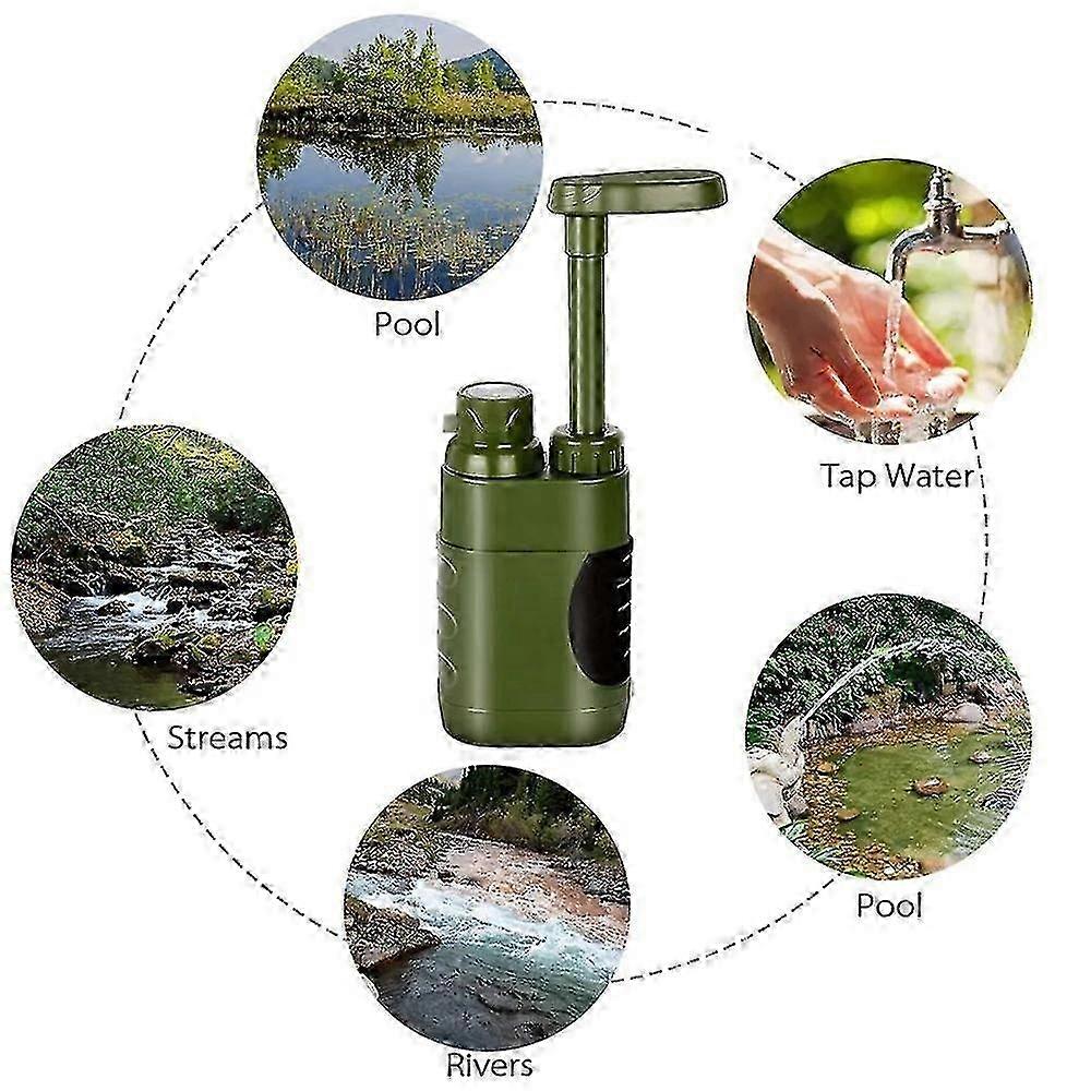 Portable Survival Water Filter System Hand Pump Water Filter For ...