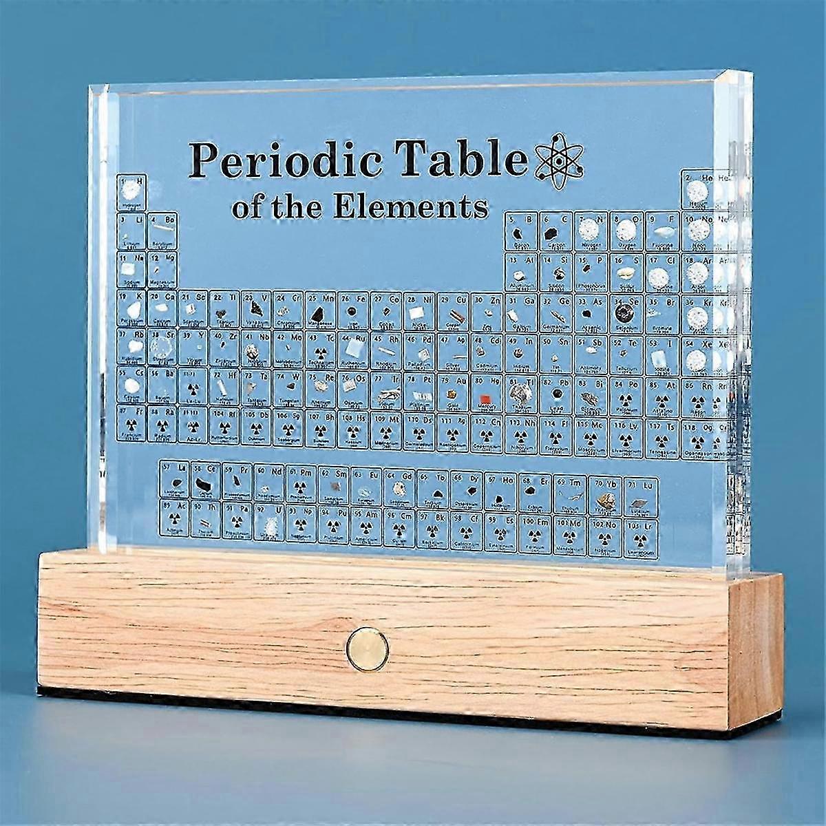 Periodensystem mit echten Elementen im Inneren, Tabelle der Elemente ...