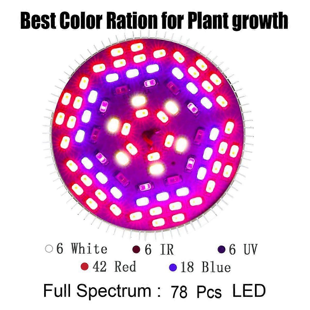 50W Led Plant Lamp Grow Light Full Spectrum, Grow Lamp 78 LEDs Plant ...