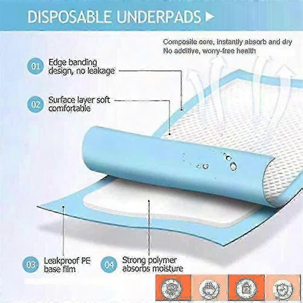 Waterproof Absorbent Bed Pads - 50 Count - Disposable Incontinence ...