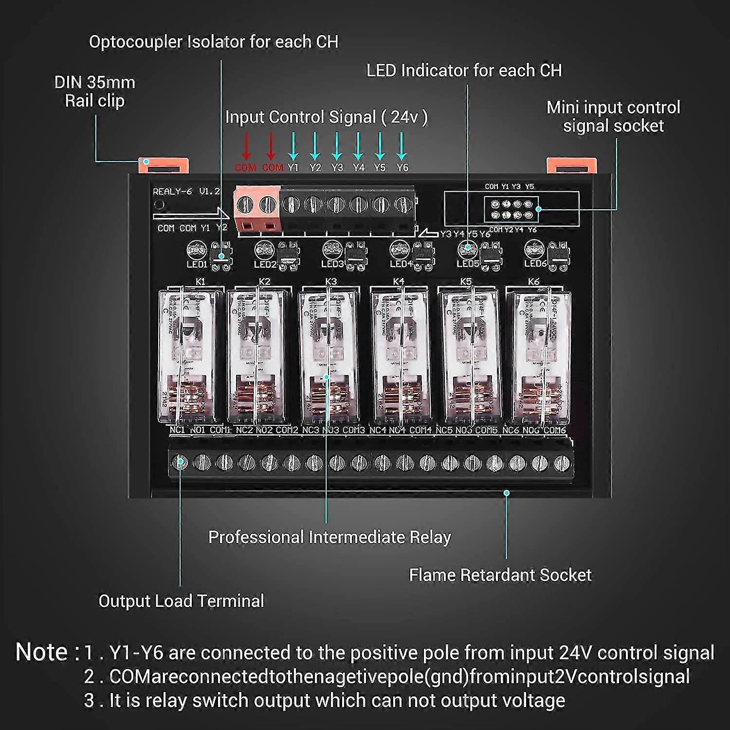 DC 24V Relay Module, 6 Channel SPDT Switch Module with Isolated ...