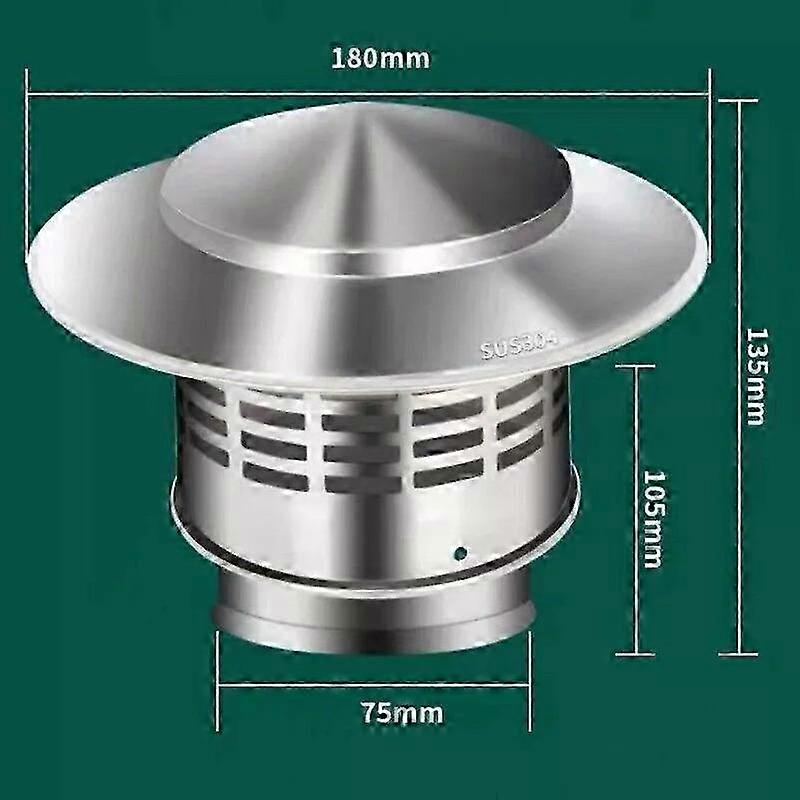 Stainless steel chimney cover rain cap stainless steel grille for stove ...