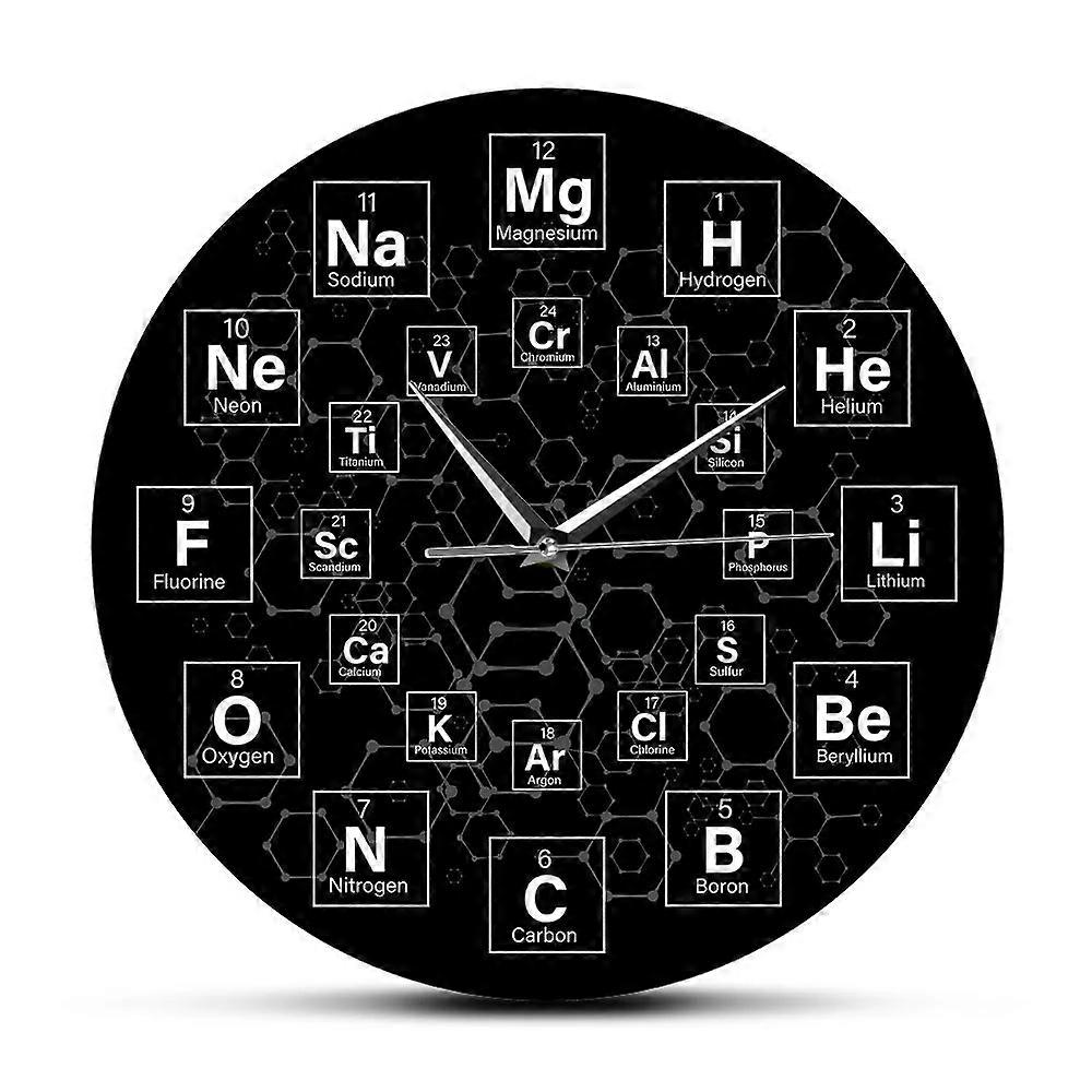 Periodic Table Of Elements Chemistry Wall Clock Chemistry Symbol Clock ...