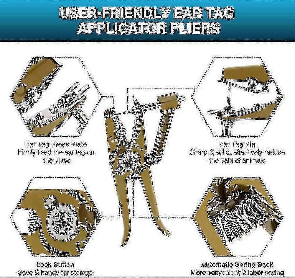 Ear Tag Pliers, Sheep Ear Tag Plier, Ear Tag Applicator For Cows ...