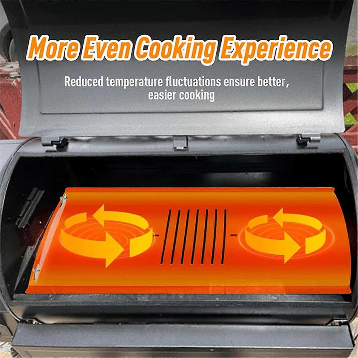 2X Heavy-Duty Steel Heat Diffuser Plate - Heat Deflector Mod | Fruugo UK