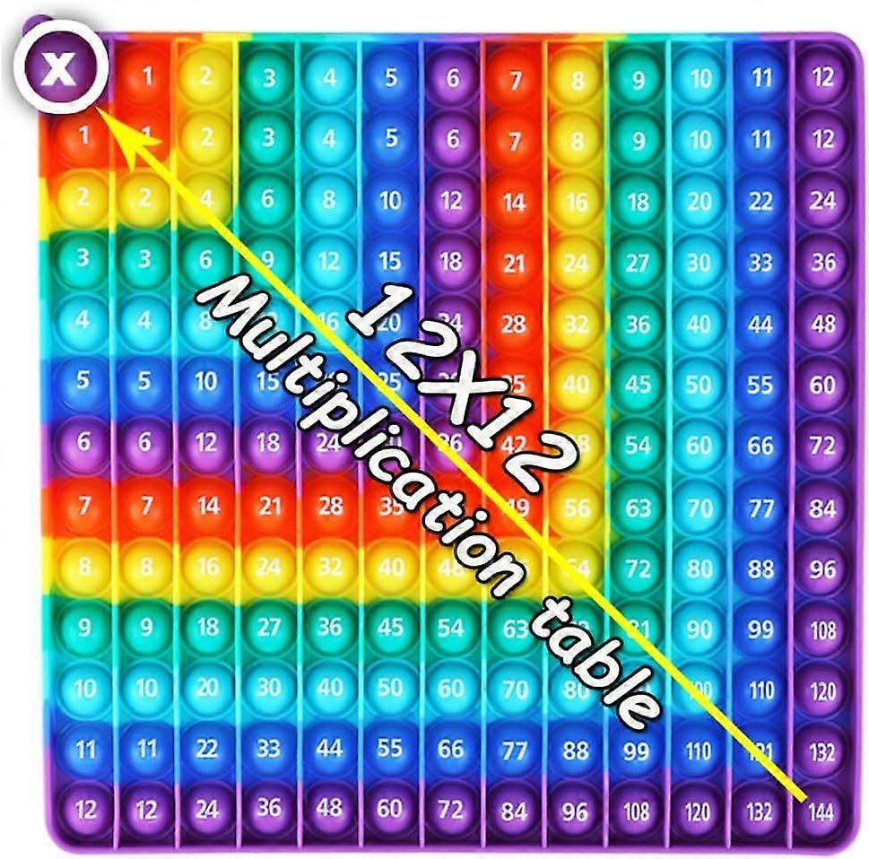 12x12 Multiplication Table Digital P0PP Math Toy, Rainbow Dimple ...