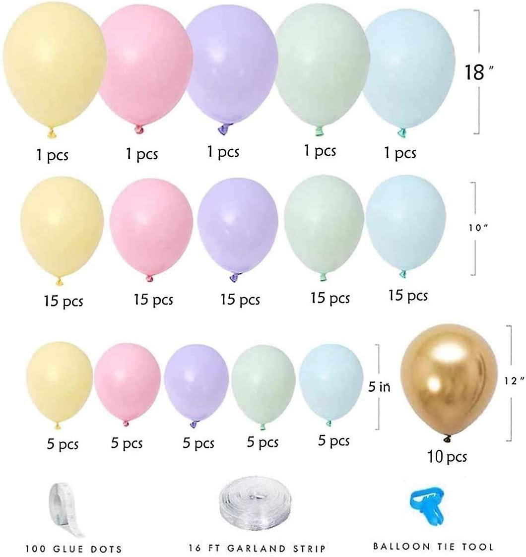 Rainbow Balloon Garland Kits, 123 Pieces Unicorn Balloon Garland Arch ...