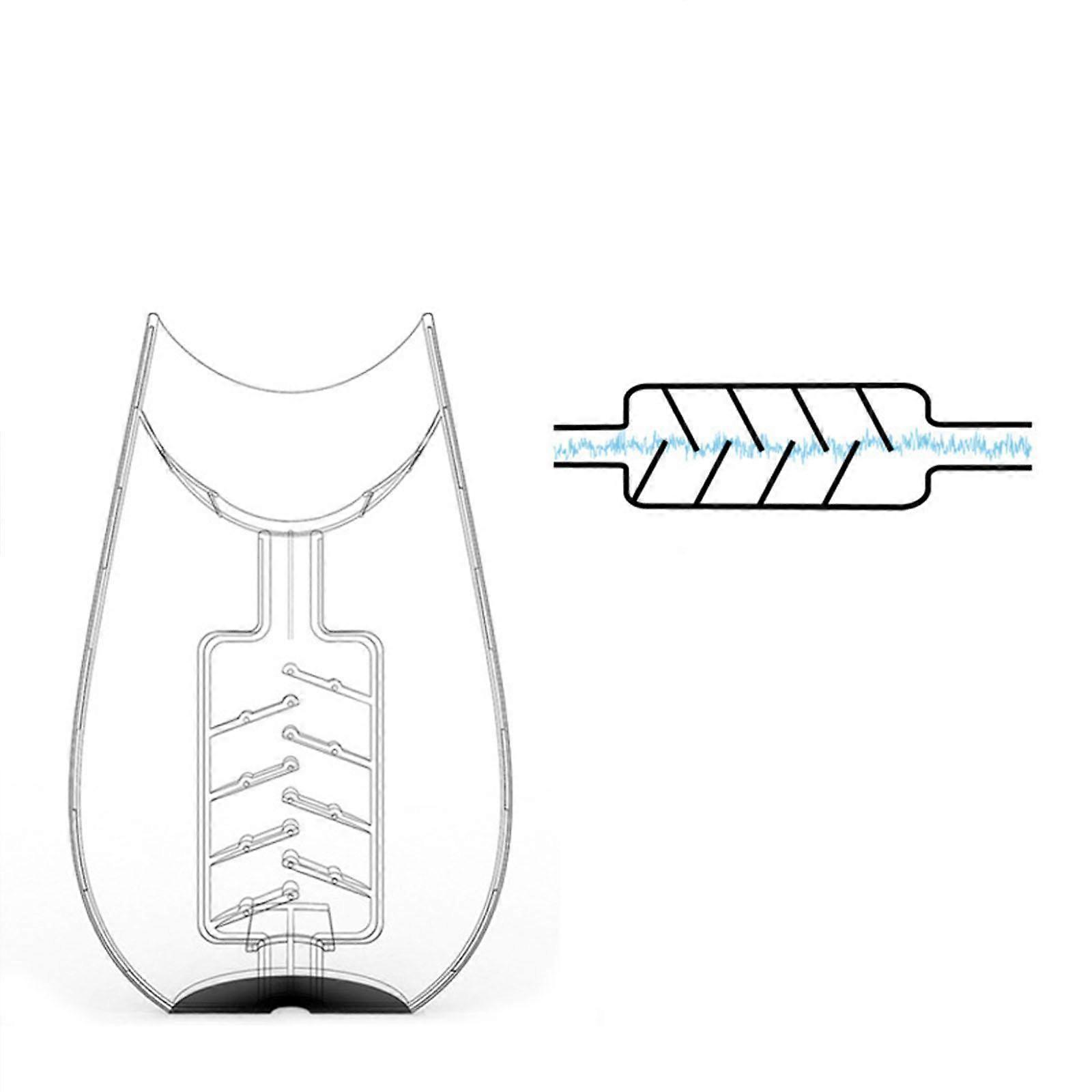 Scream Jar Relaxing Toy Sound Reducing Scream Pot for Kids Adults Boys ...