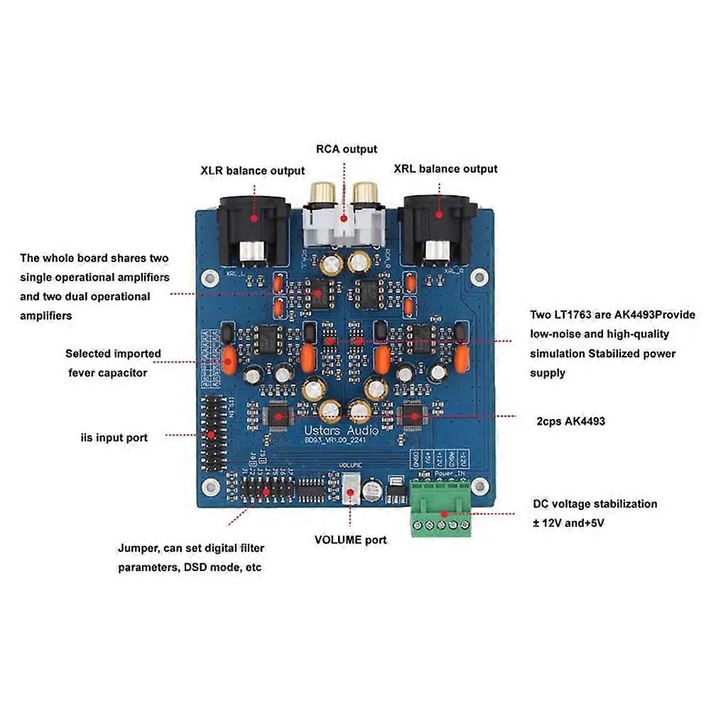 New BD93 Dual AK4493 SEQ DAC HiFi Decoding DSD Soft Control Decoding ...