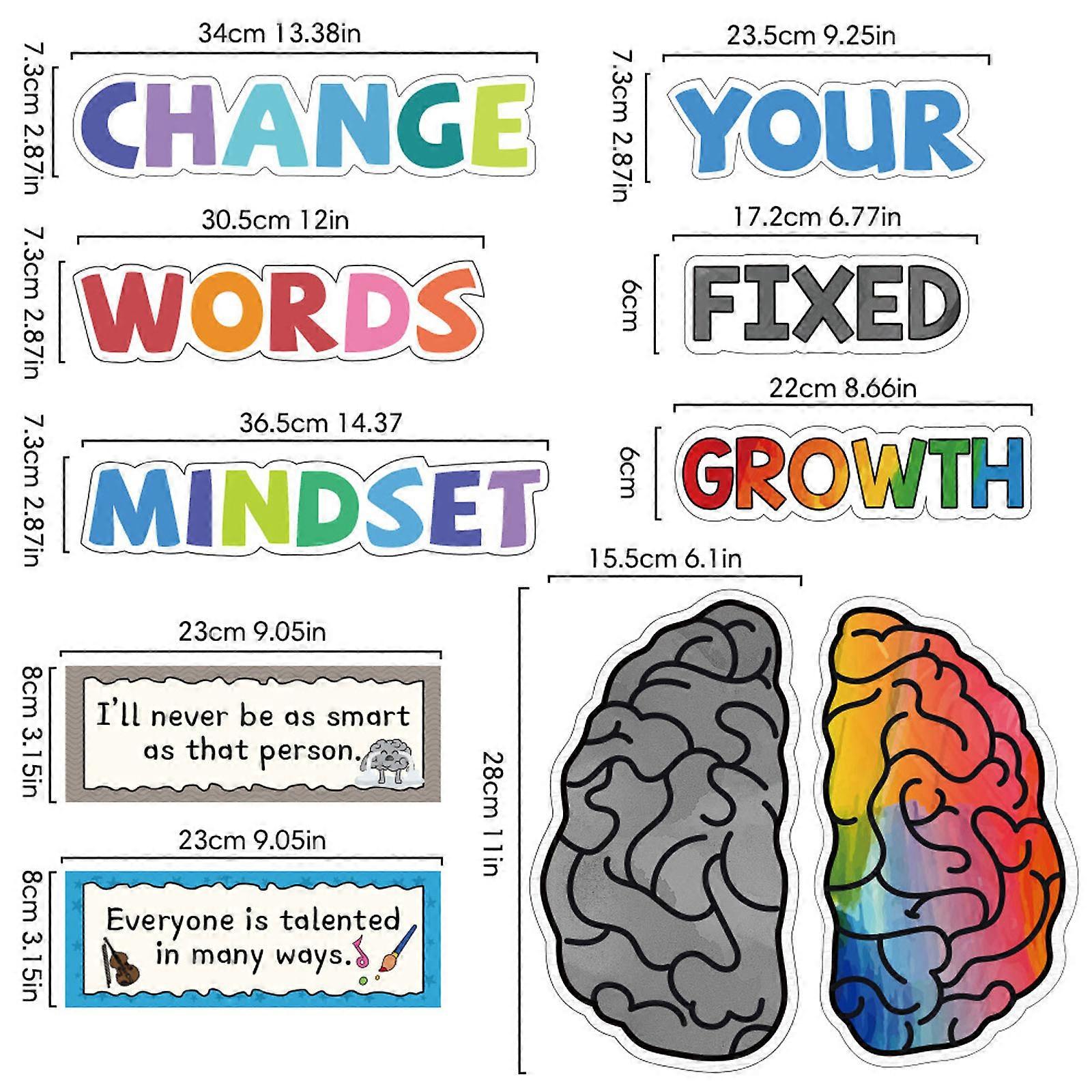 Growth Mindset Motivational Poster Children's Classroom Wall Stickers ...