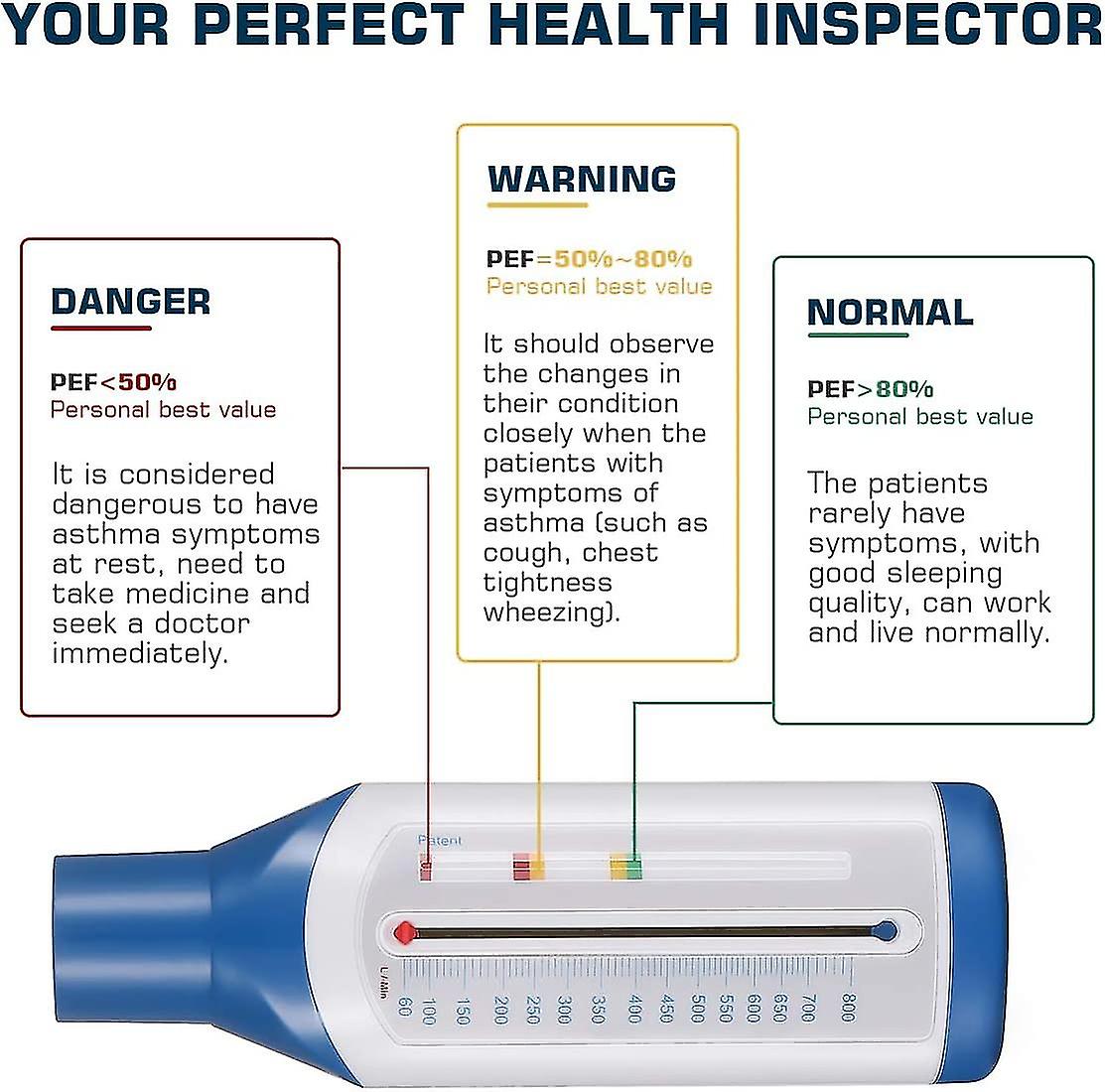 Personal Spirometer Peak Flow - Expiratory Flow Meter - Spirometry Lung ...