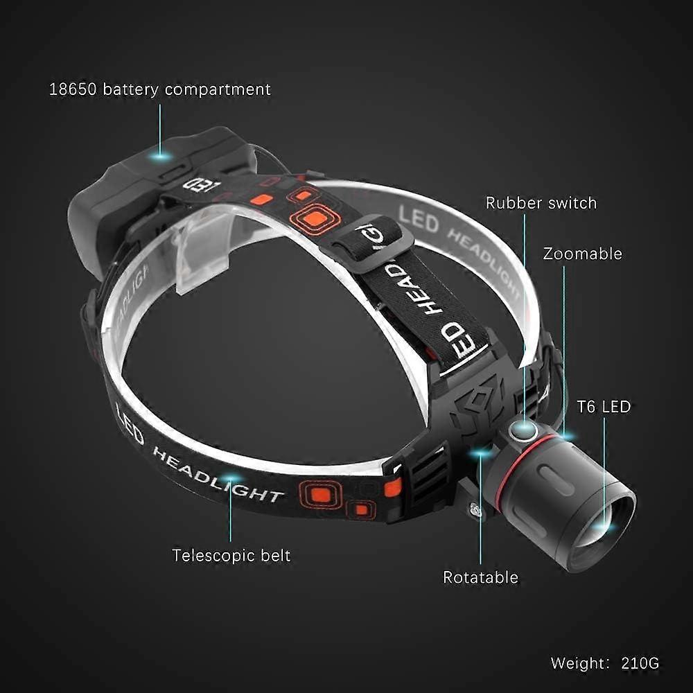 Red Headlamp, Hunting Red LED Headlamps Rechargeable Headlamp with ...