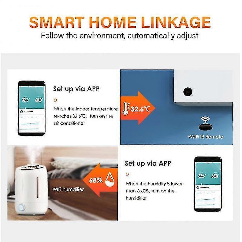 Tuya Wifi Temperature And Humidity Detector Sensor Indoor Thermometer ...