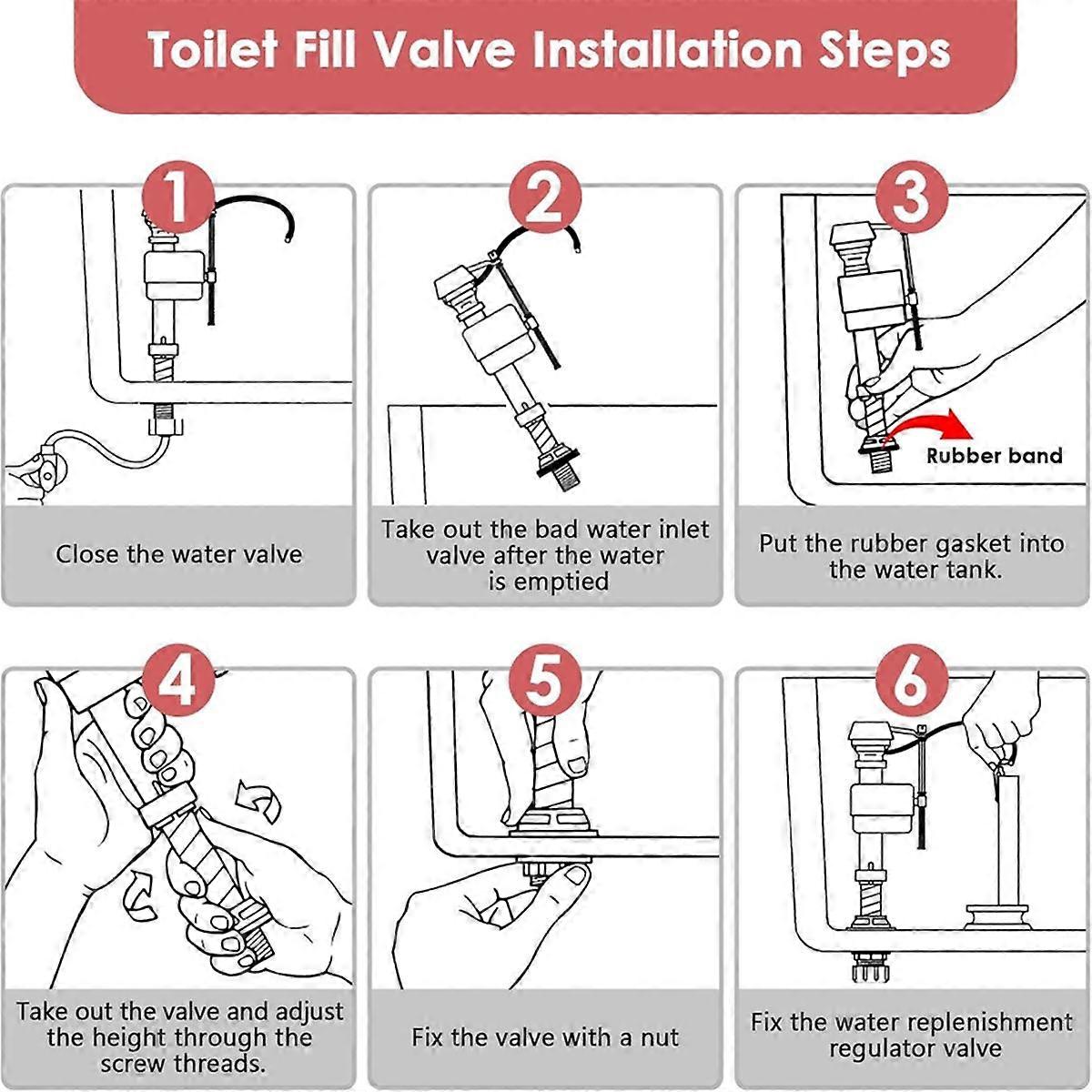 Toilet Float Replacement Kit, Universal Toilet Flusher Replacement Kit ...