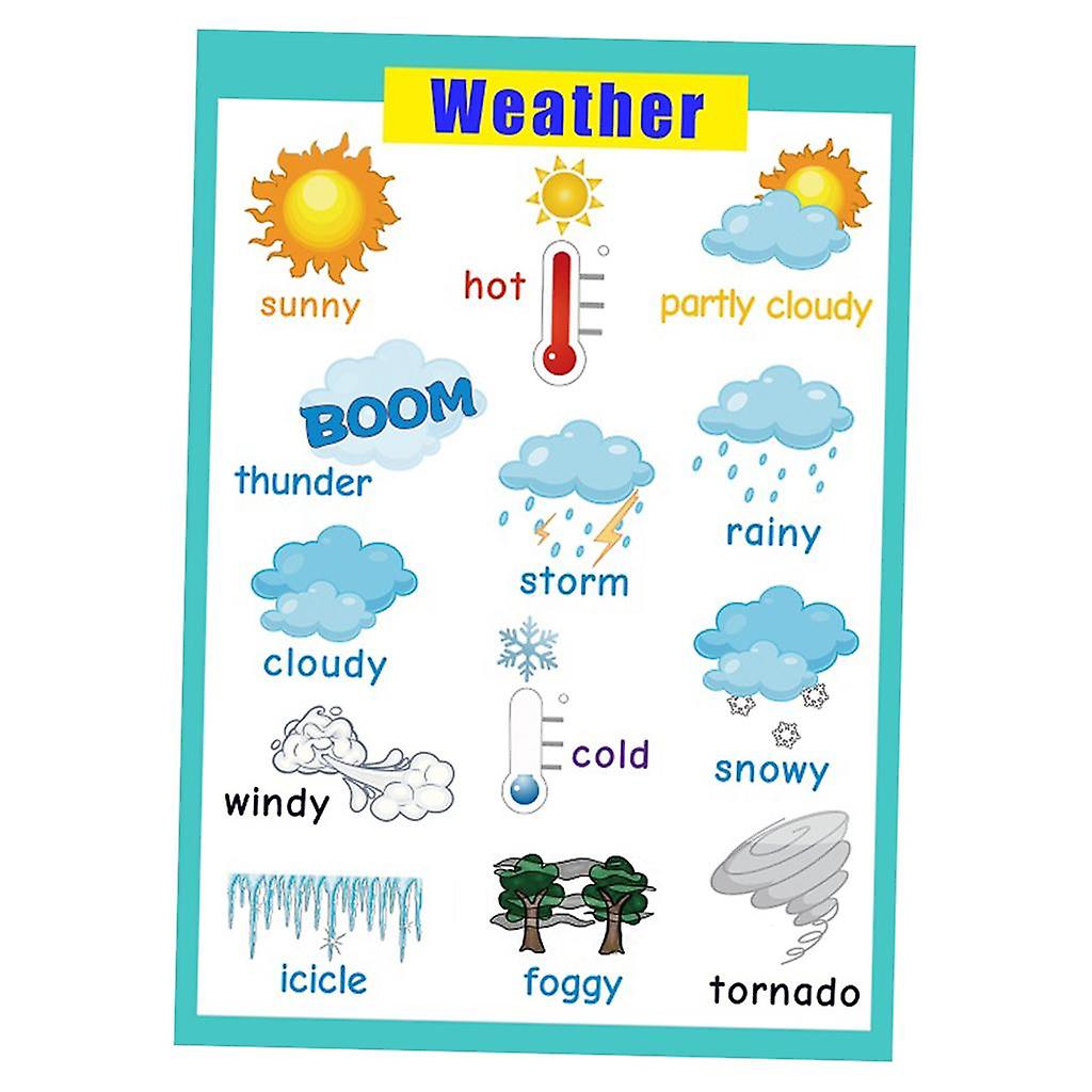 Kids Baby Learning Poster Preschool Educational Posters Weather &Nature ...