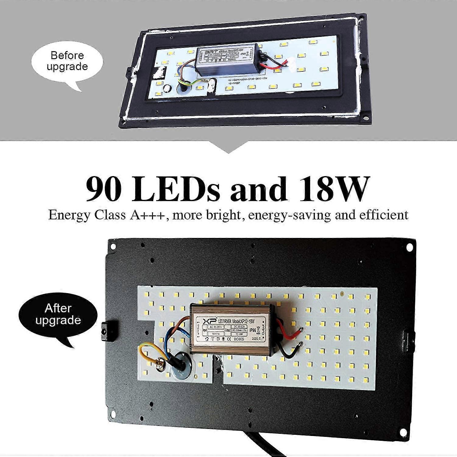 Led utomhus vägglampa med rörelsedetektor, 18 W Ip65 Square Square ...