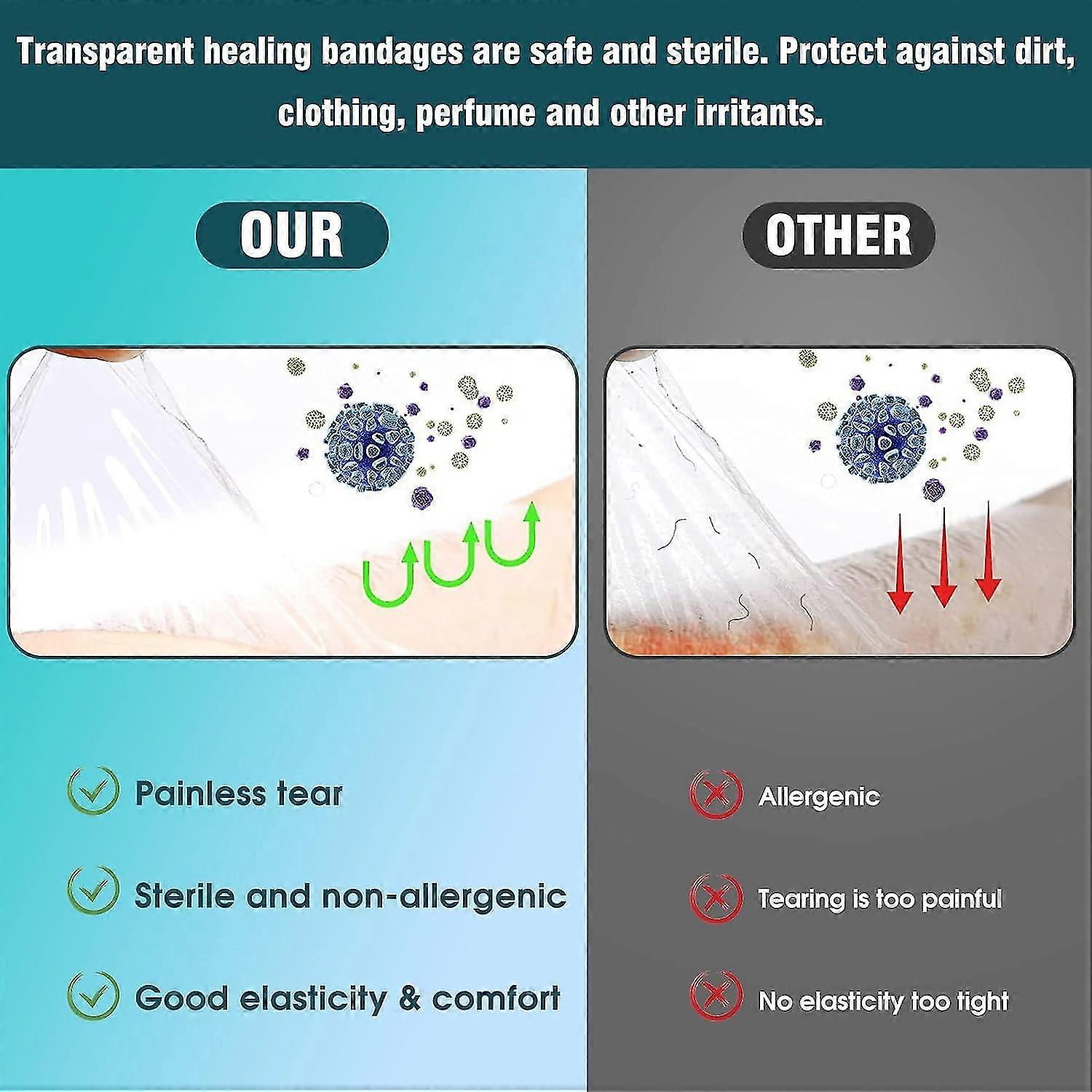 Waterproof Bandage Transparent Film, 10m Dressing Clear Shower ...