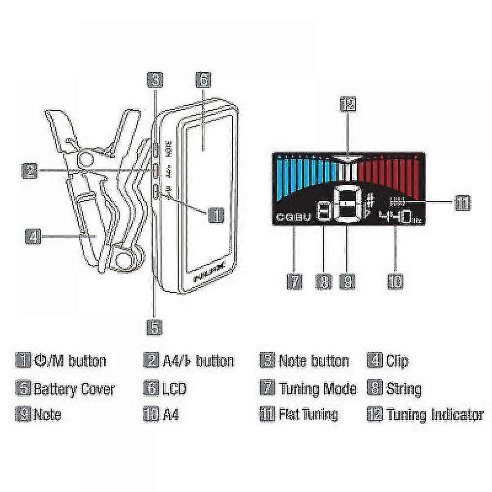 Nux Ntu-1 Digital Tuners Guitar Tuner Mini Portable Guitar Chromatic ...