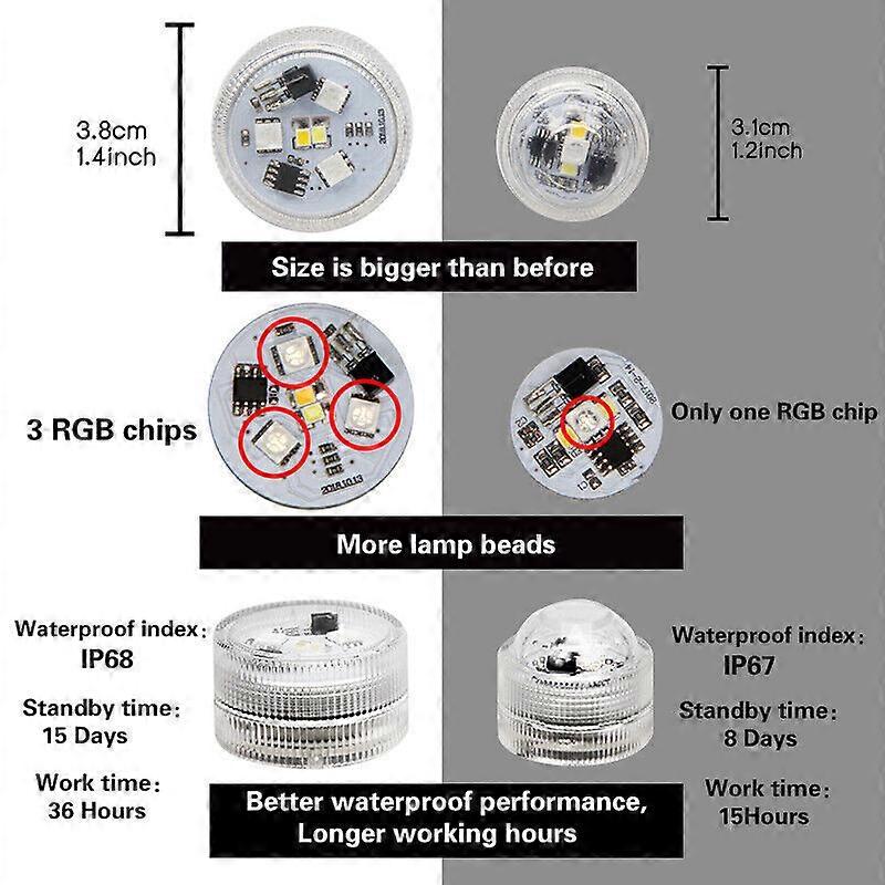 LED Lights for Ninja Slushi FS301,FS300 13 Colors&4 Modes Battery ...