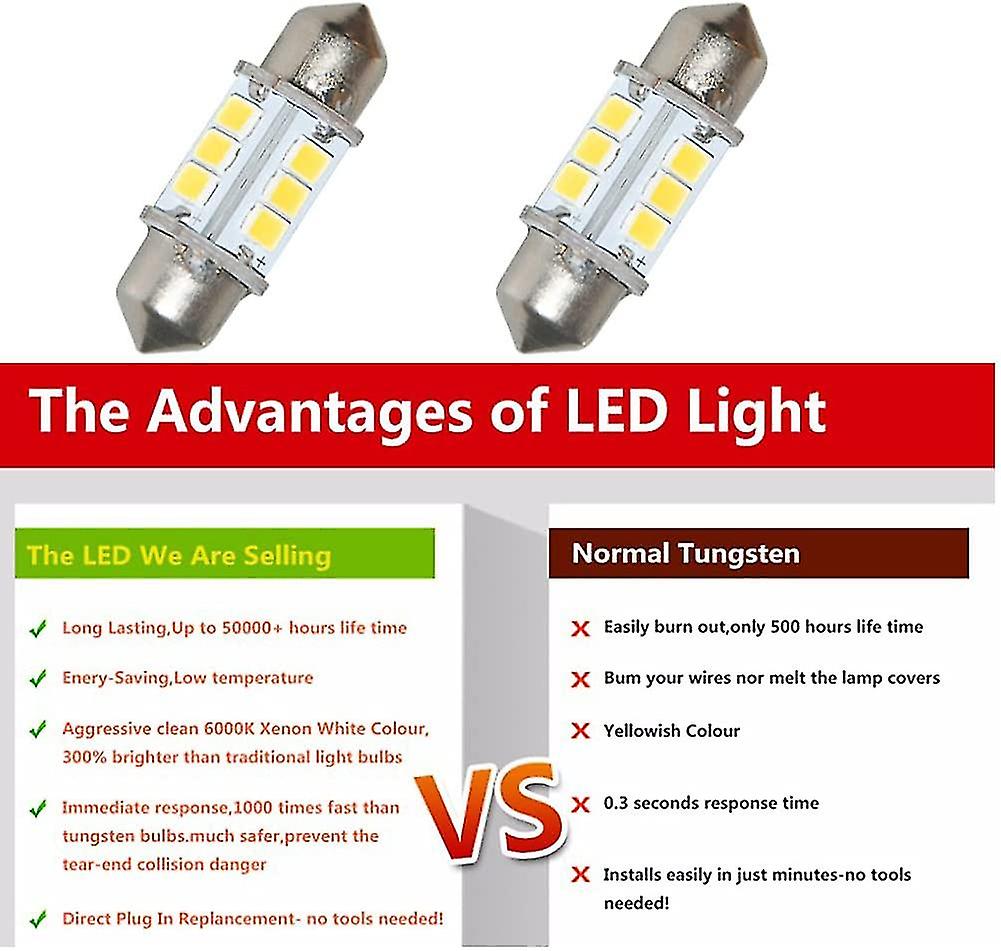 Marine Led Replacement Bulb Boat Light Bulbs Super Bright 12 Volt 32 Mm ...