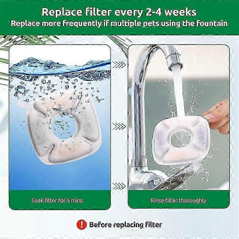 Dog Water Filter Replacement,pet Water Fountain Filters For 135oz/4l ...