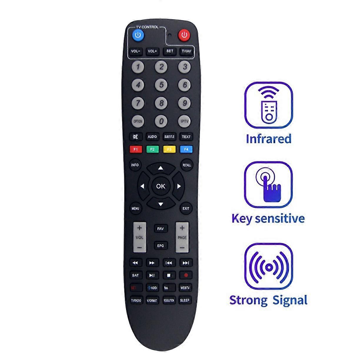 Replace SFX6018 SX RCU 03 Remote Control for Octagon SX88/SX88+/SX888 Remote Control | Fruugo UK