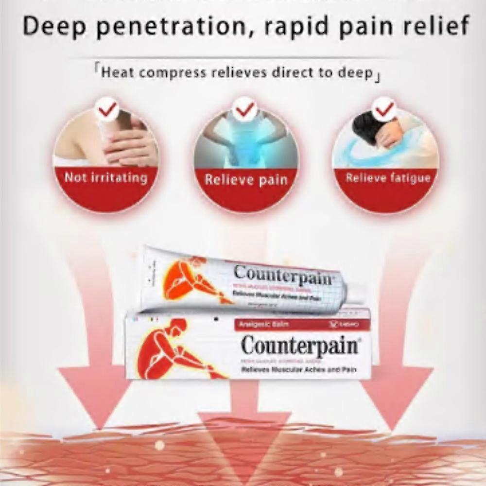 Thailand Counterpain 60g Muscle pain / Analgesic Balm Ointment Massage Cream Back pain ...