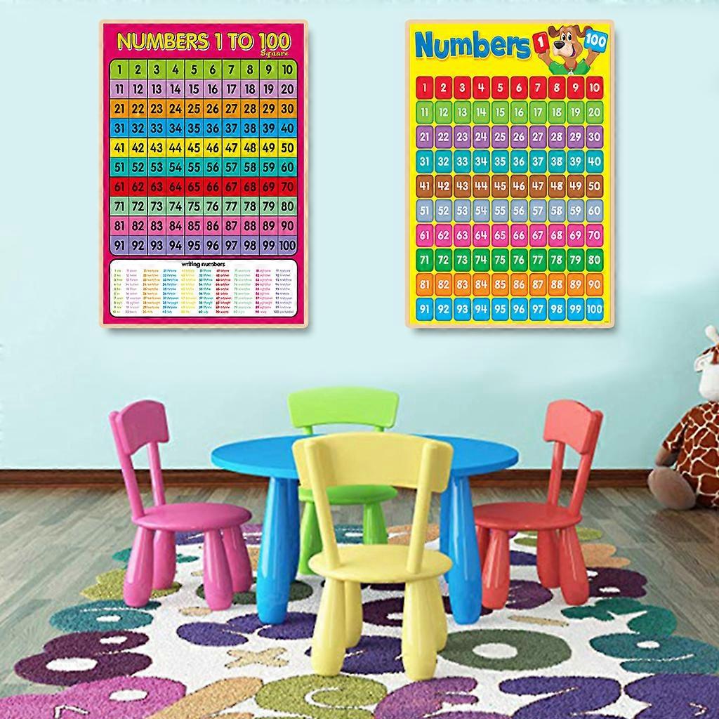 Children Wall Chart Numbers 1-100 Educational Preschool Learning Poster ...
