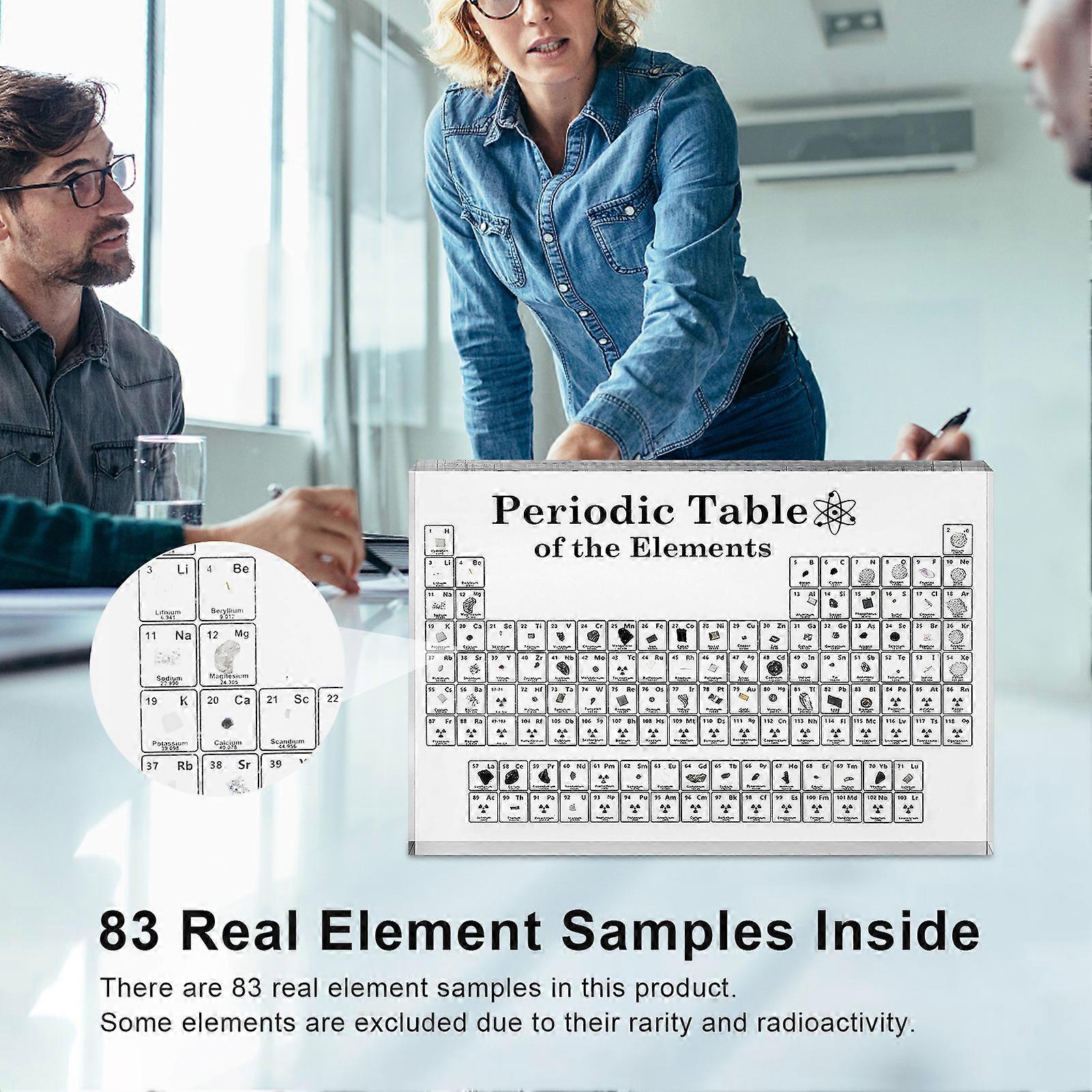 Periodic Table of Elements Material Object Decorative Glass Periodic ...