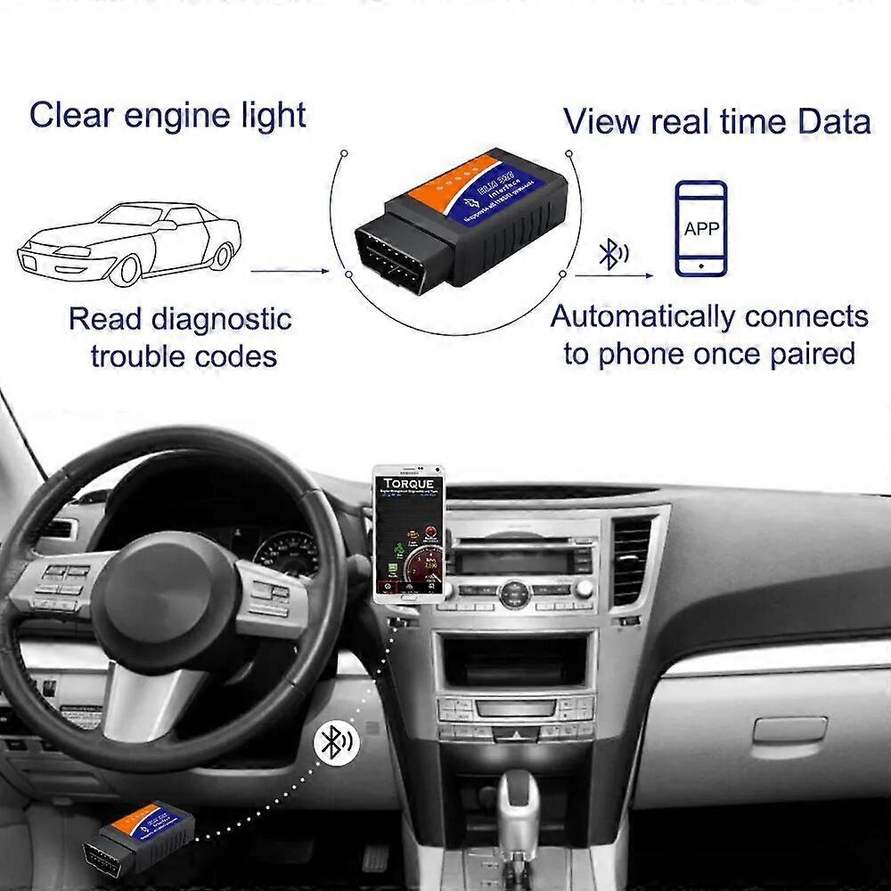 OBD2 Scanner ELM327 Auto Diagnostic Detector Code Reader Tool V1.5 WIFI ...