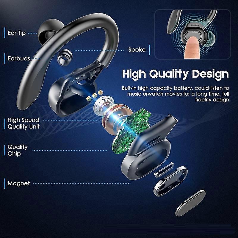 Sport Ear Hook Bluetooth Earphones Waterproof Wireless Headphones ...
