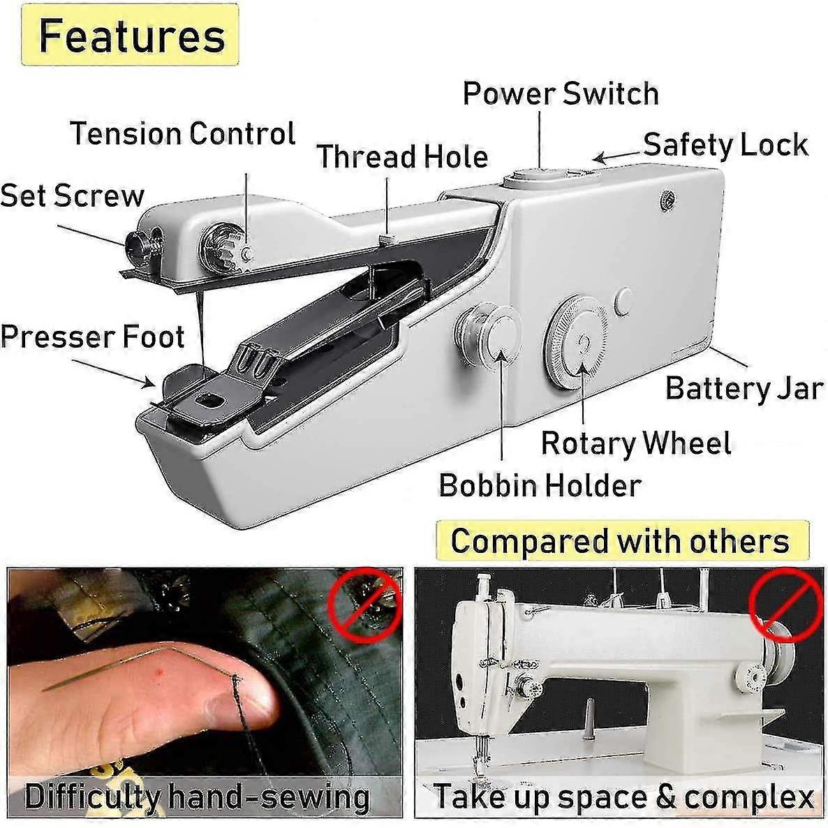 Handheld Sewing Machine, Mini Sewing Machine, Portable Sewing Machine ...