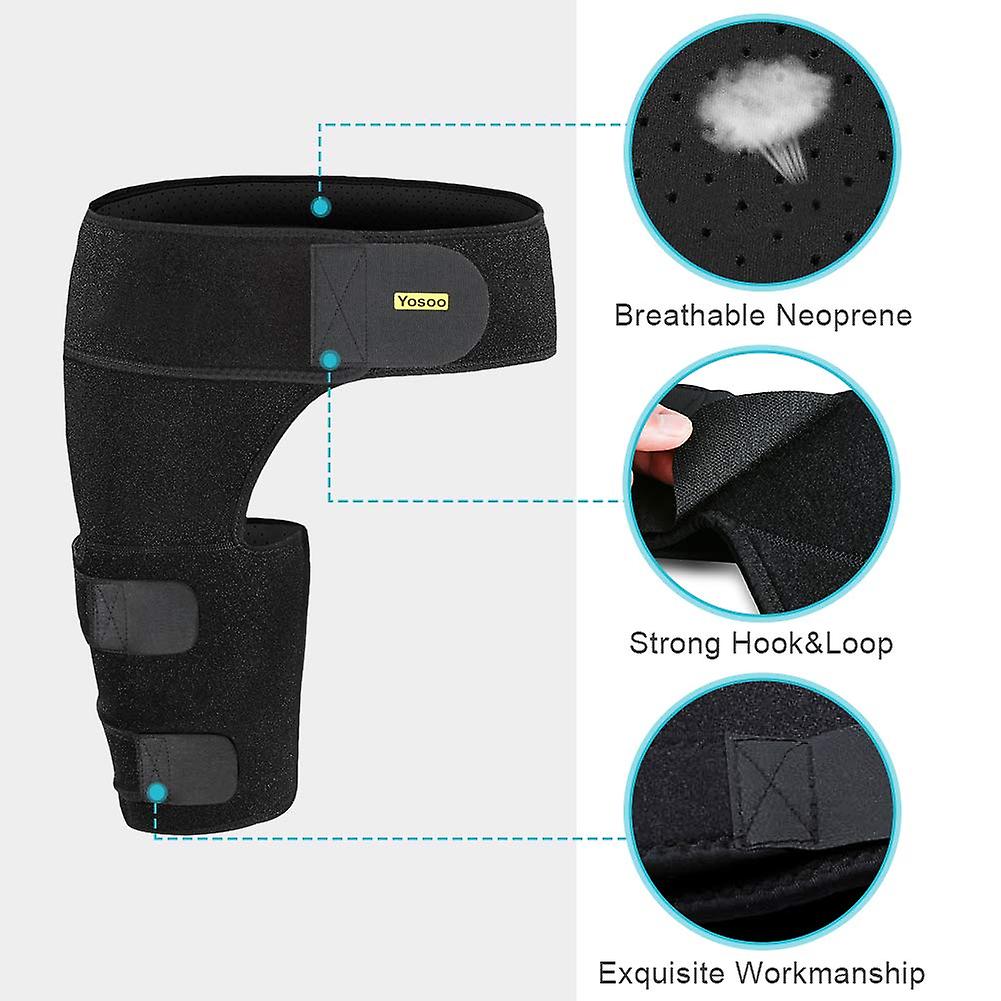 Groin Support Bandage, Thigh Support Groin Brace Sciatica With ...