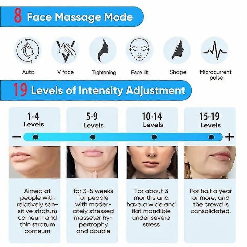 Facial Massager Eye Face Lift Skin Tightening Anti-wrinkle V-shaped ...