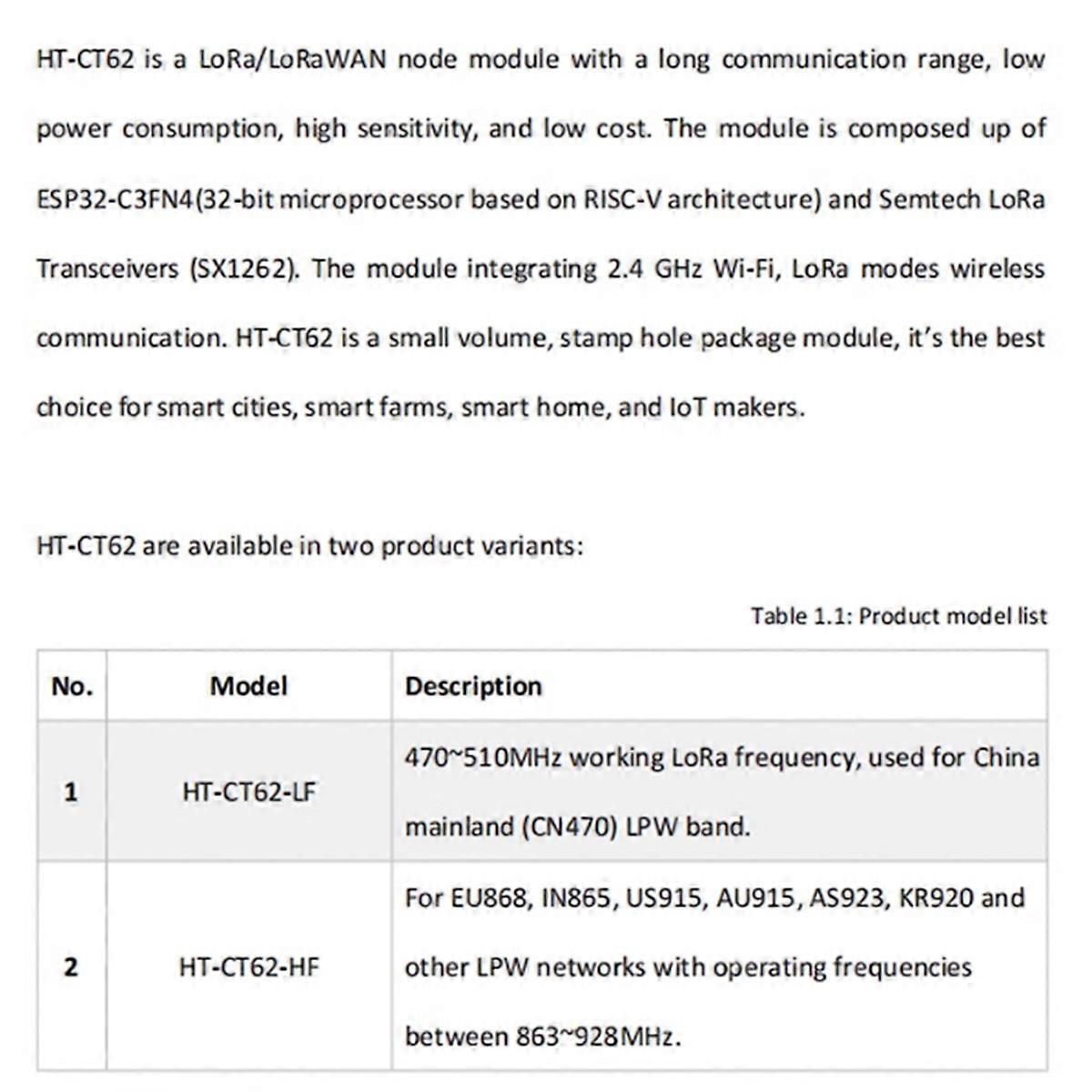 H ELTEC AUTOMATION HT-CT62 ESP32C3 SX1262 LoRa Node Module Bluetooth ...