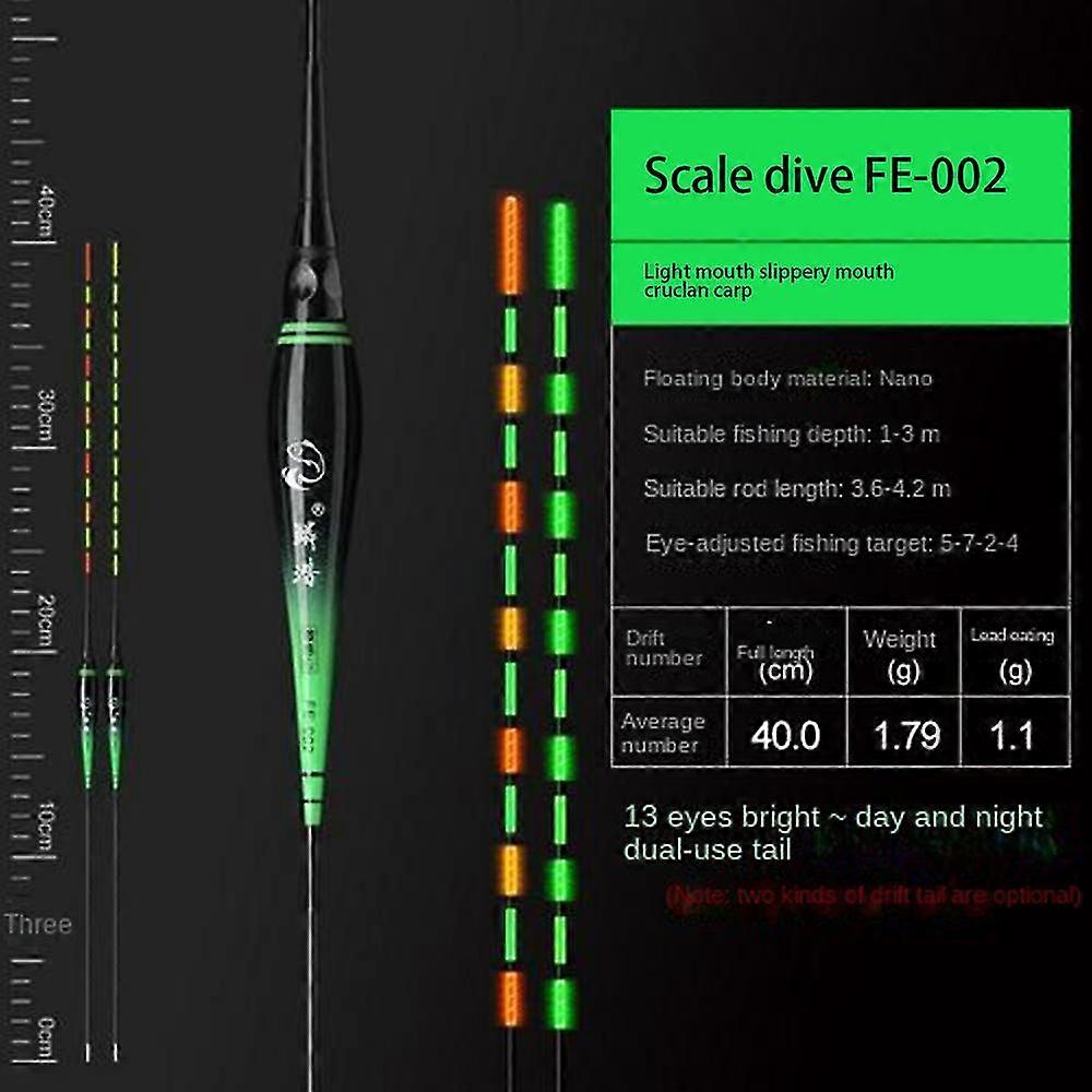 Fishing Float Top Luminous Drift Fishing Led Electronic Floats Buoy ...