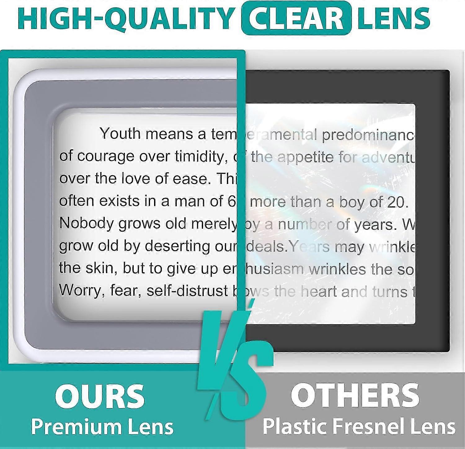 Magnifying Glass With Light Reading Gifts, Rechargeable Handheld Led ...