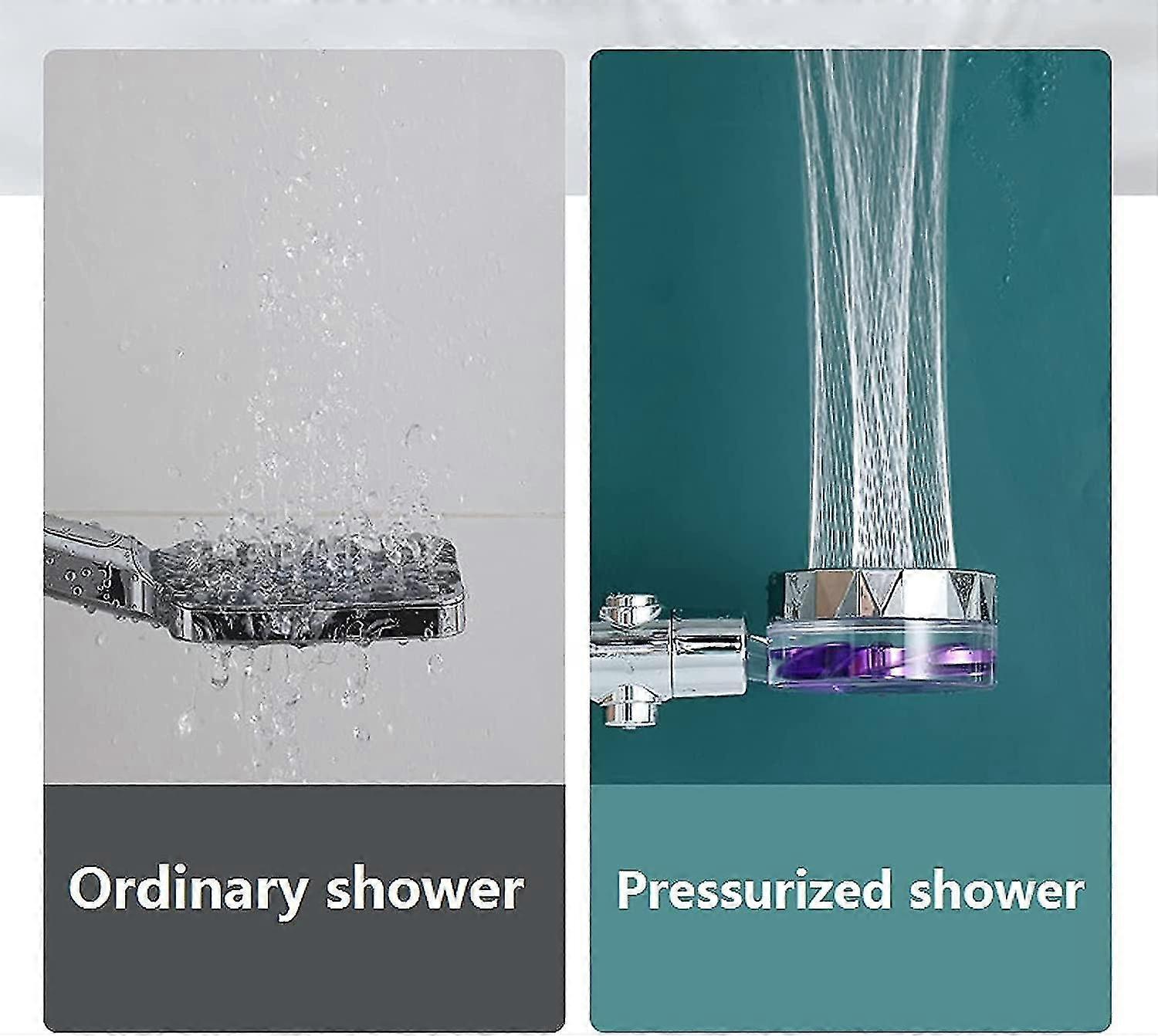 High Pressure Water Saving Shower, 360 Degrees Rotating Propeller ...
