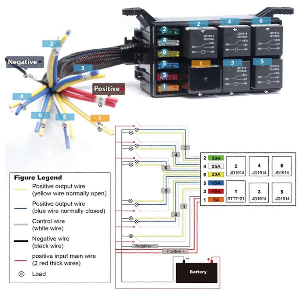12V Automobile Fuse and Relay Box with Pre-Wiring 6-Way Fuse Box ...