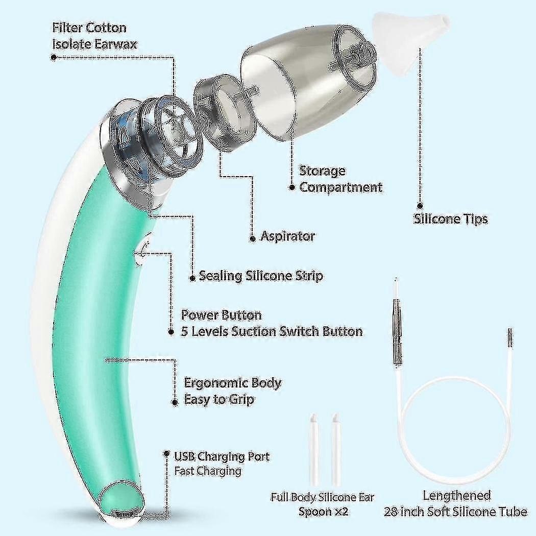 Ear Vacuum Ear Wax Vacuum Suction, Electric Ear Wax Sucker Removal ...