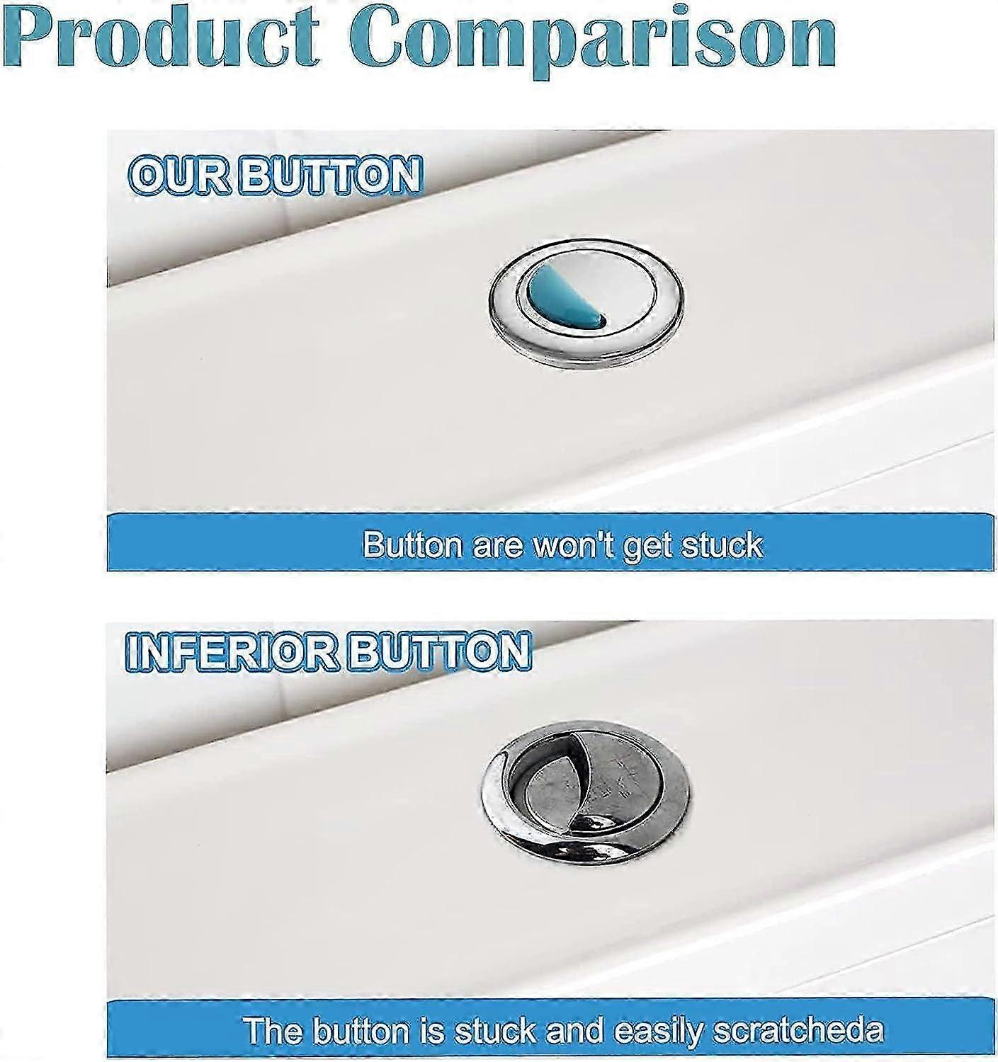 1Pcs Toilet Flush Button, Round Head Dual Toilet Push Button, Cistern ...