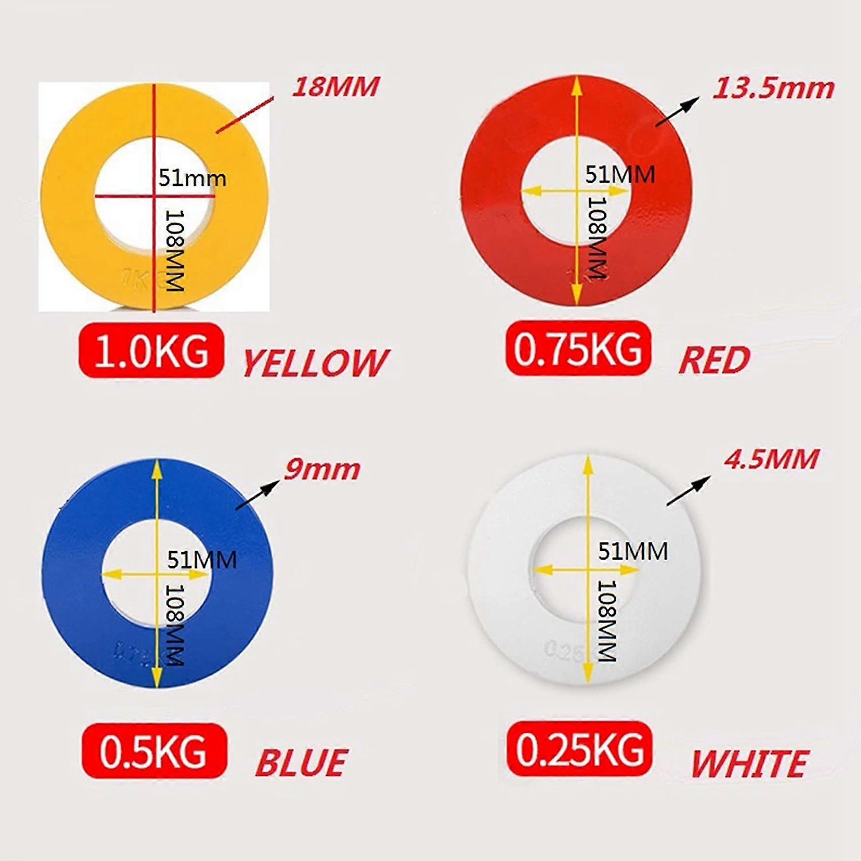 Fractional Weights Fractional Weights Mini Weight Plates Strength ...