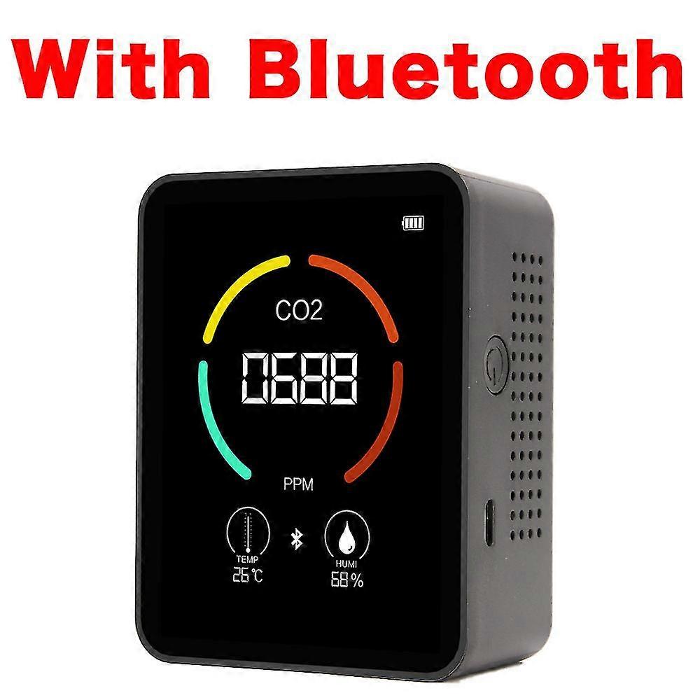 Co2 Meter Co2 Sensor Air Quality Analyzer Household Digital Air ...