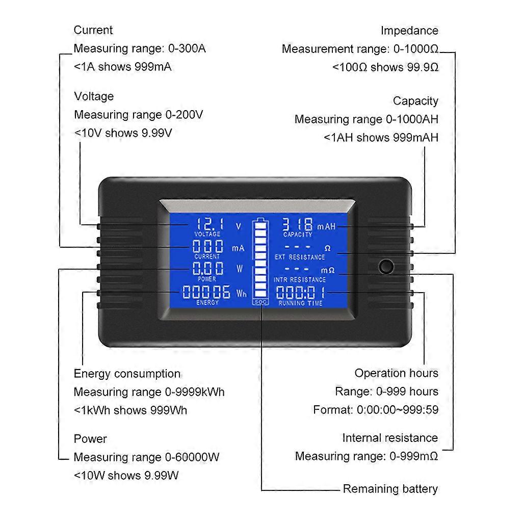 50A/100A/200A/300A Battery Meter Ammeter Voltmeter Power Energy ...