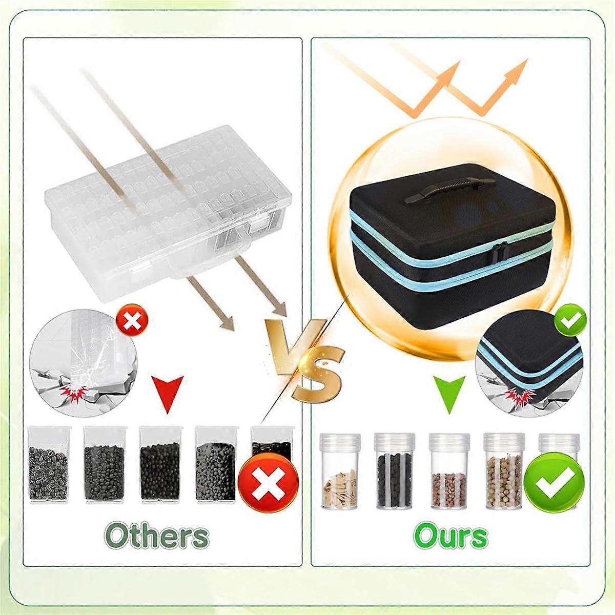 Seed Storage Box, Sturdy Seed Storage Box for Flower and Vegetable ...