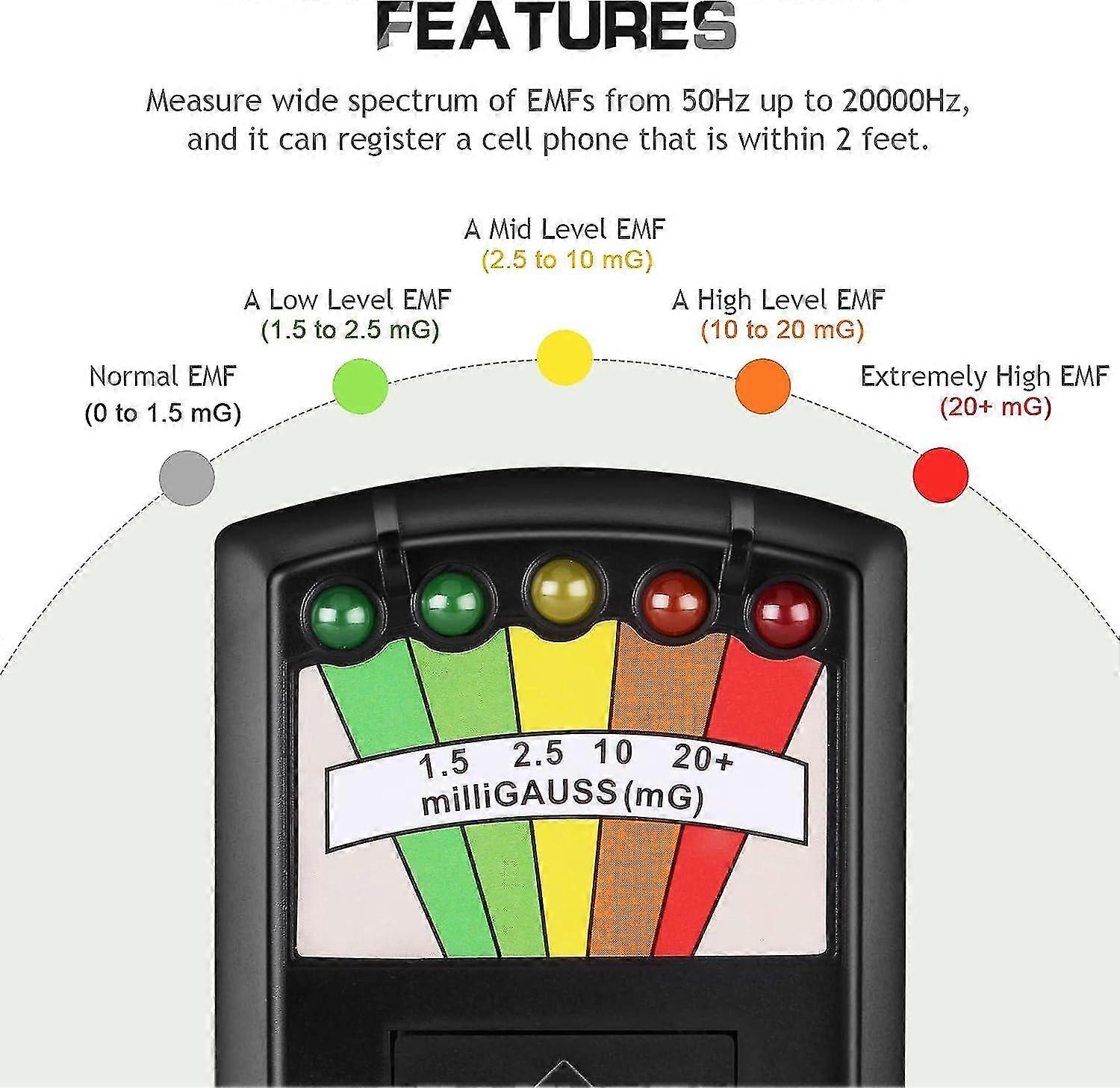 Electromagnetic radiation detectors and radiation testers | Fruugo UK