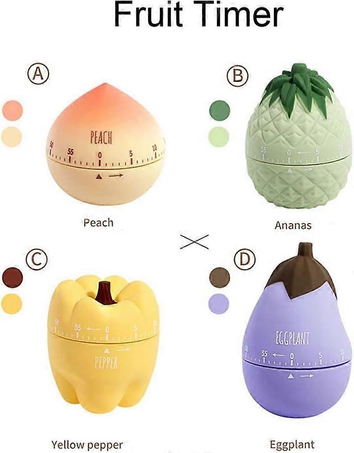 Manual 60-Minute Mechanical Timer with Audible Alarm, Compact Clock ...