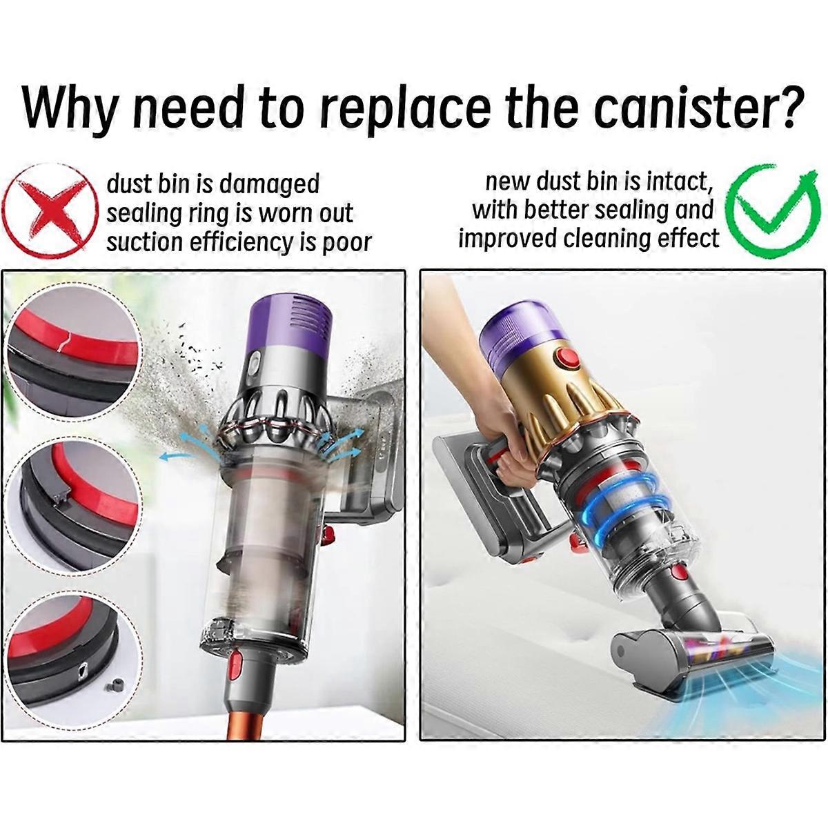 Dust Bin for V10 Digital Slim / V12 Detect Slim Vacuum Canister Large ...