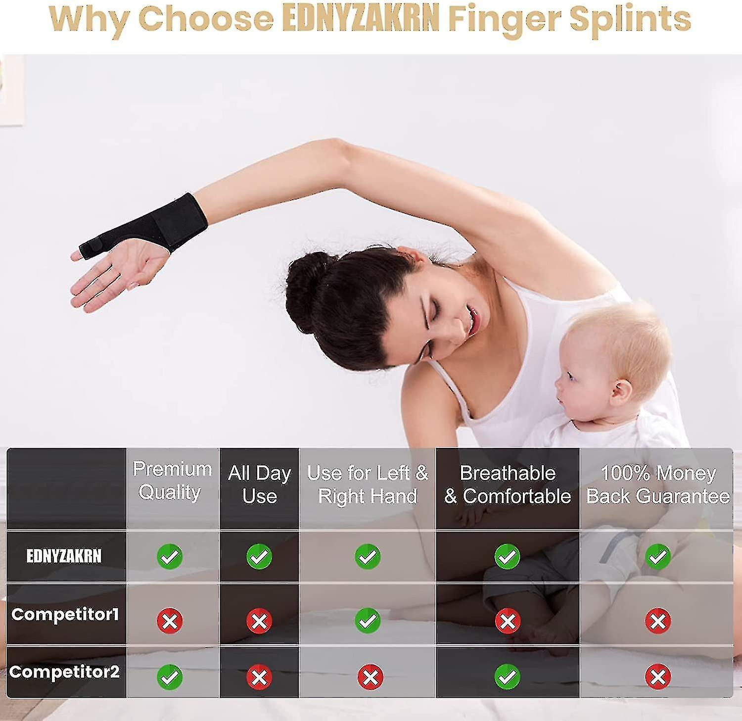 Trigger Finger Splint, Pinky Finger Splints för finger smärtlindring ...